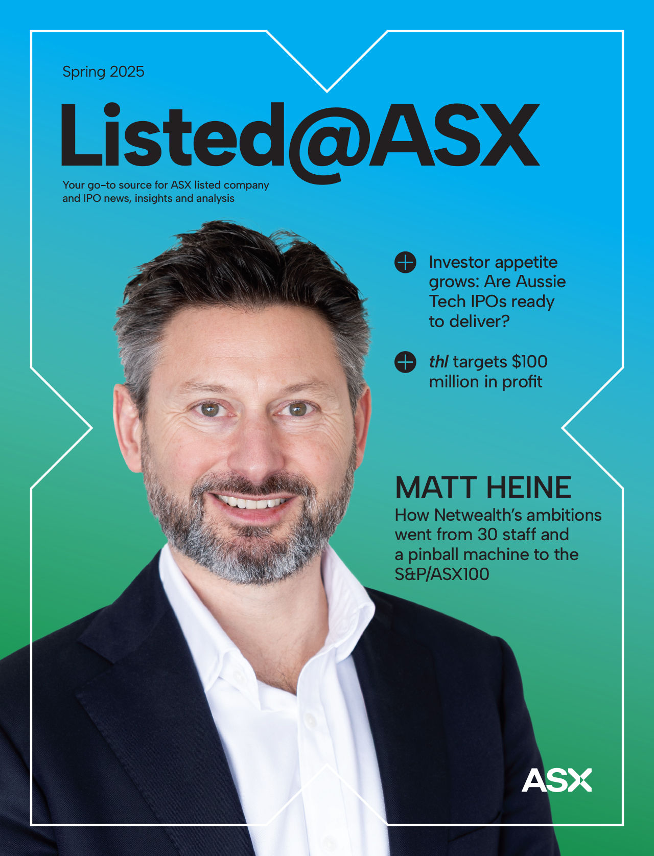 Listed Magazine Previous Editions