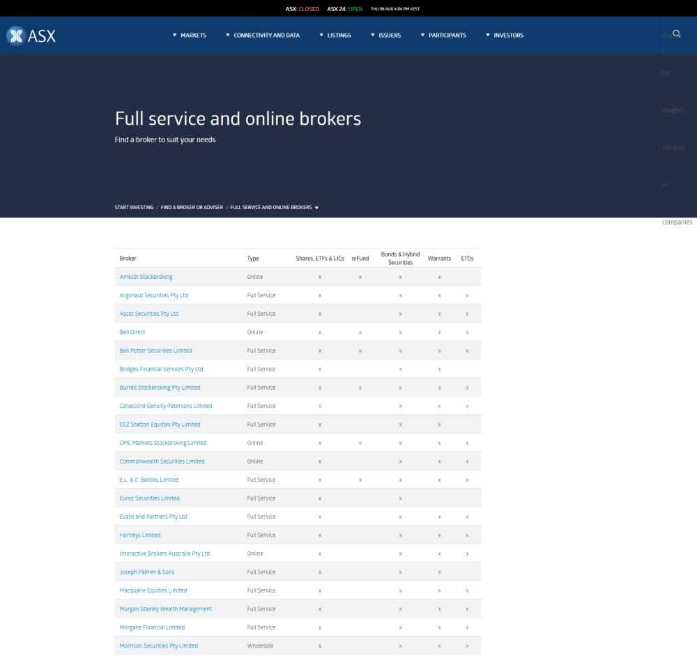 Full service and online brokers